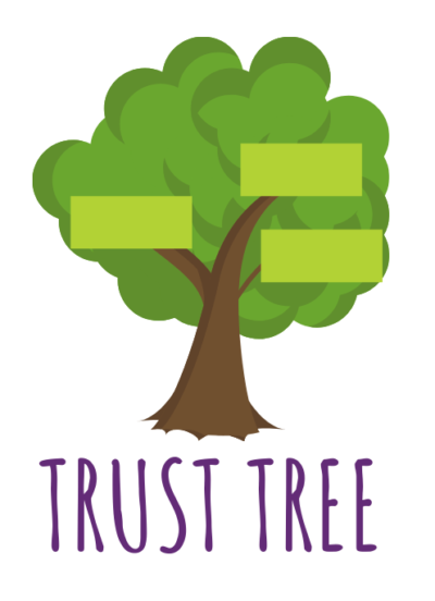 How To Identify Trusted Adults - YouthSMART