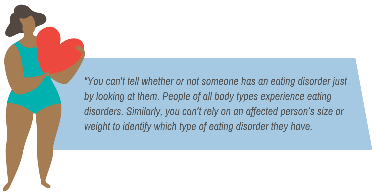 Mental Health and Body Image - YouthSMART